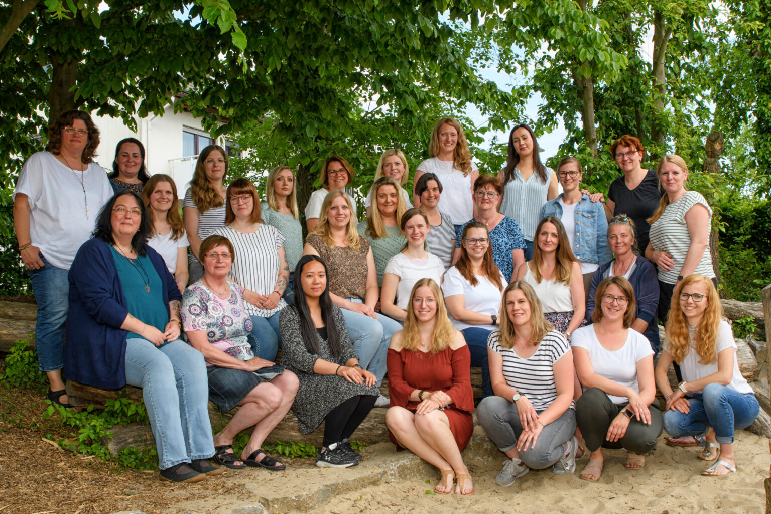 Unser Team – Kita Wittlage